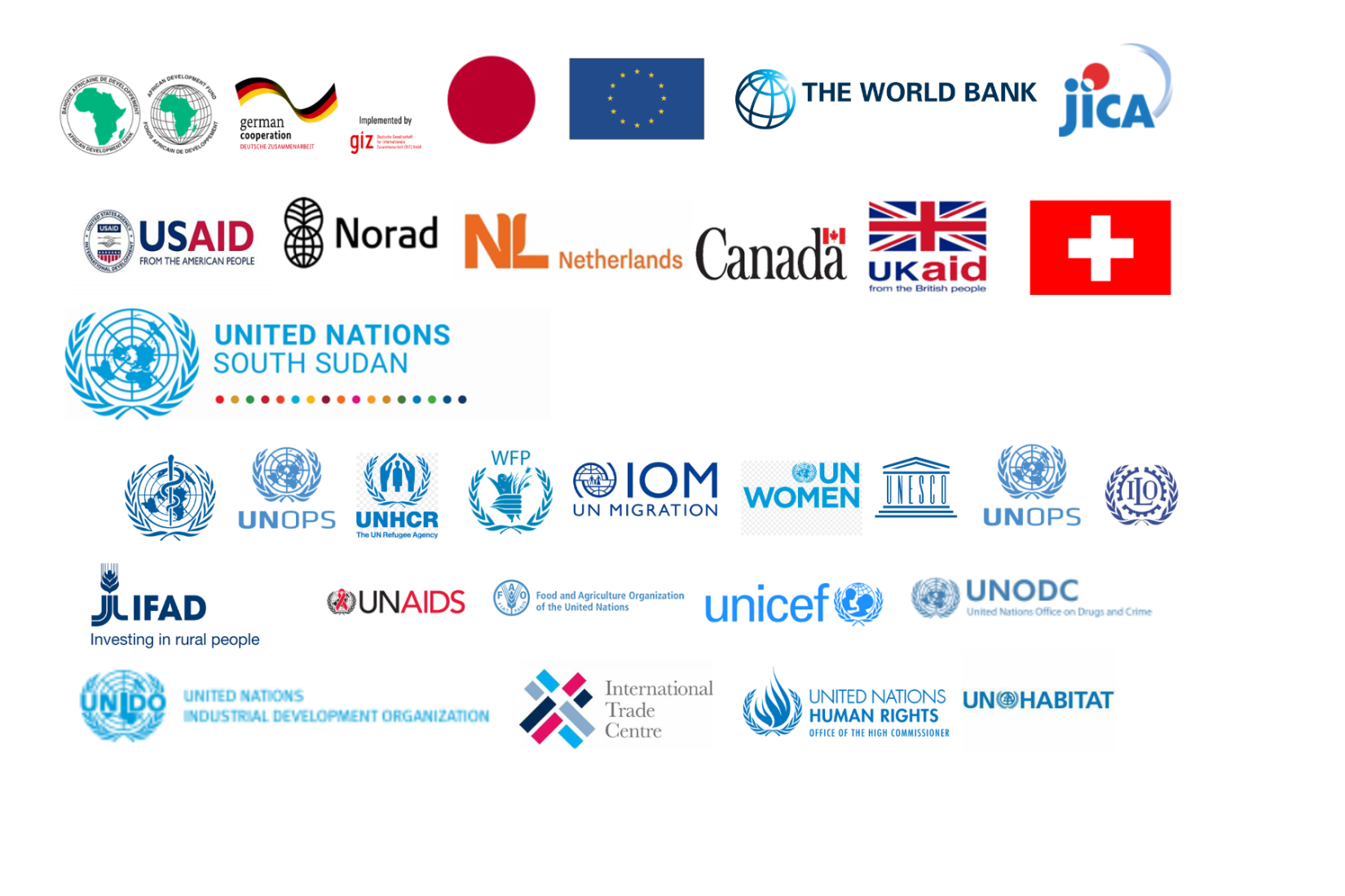South Sudan Development Cooperation Dashboard | United Nations in South Sudan